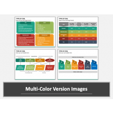 Coal Mining PowerPoint Template - PPT Slides