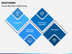 Right Sizing PowerPoint and Google Slides Template - PPT Slides
