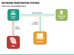 Network Penetration Testing PowerPoint and Google Slides Template - PPT ...