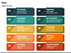 PICA PowerPoint and Google Slides Template - PPT Slides