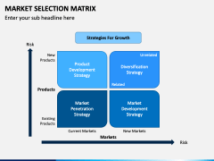 Market Selection Matrix PowerPoint Template - PPT Slides