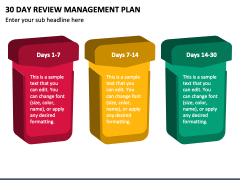30 Day Review Management Plan PowerPoint and Google Slides Template ...