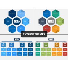 Embedded Systems PowerPoint Template - PPT Slides