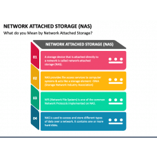Storage Area Network PowerPoint Template - PPT Slides