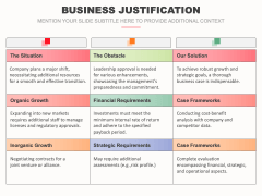 Business Justification PowerPoint and Google Slides Template - PPT Slides