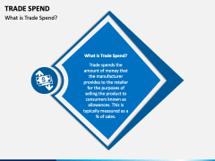 Trade Spend PowerPoint and Google Slides Template - PPT Slides