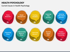 Health Psychology PowerPoint and Google Slides Template - PPT Slides