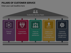 Pillars of Customer Service PowerPoint and Google Slides Template - PPT ...