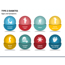 Prediabetes PowerPoint Template and Google Slides Theme