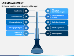 Lab Management PowerPoint and Google Slides Template - PPT Slides