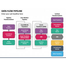 Data PowerPoint & Google Slides Templates - Page 7