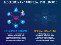 Blockchain and Artificial Intelligence PowerPoint and Google Slides Template
