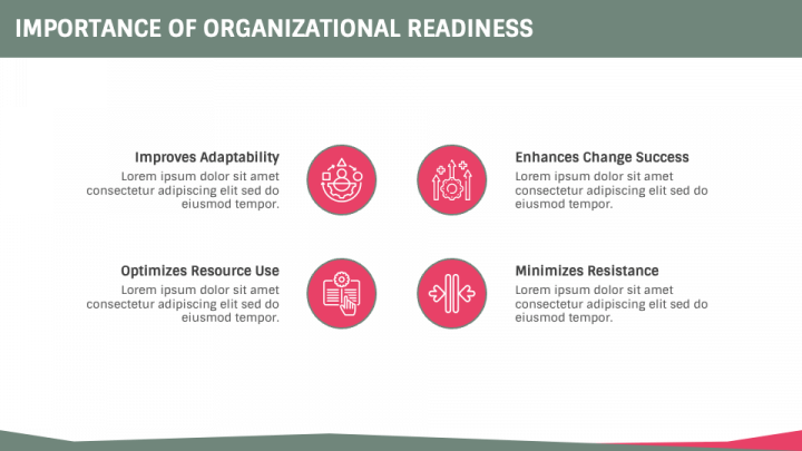 Organizational Readiness PowerPoint and Google Slides Template - PPT Slides