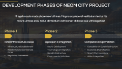 Free - Neom City Project Saudi Arabia Presentation for PowerPoint and ...