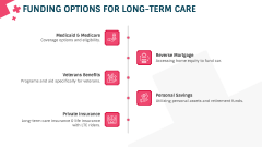 Long Term Care PowerPoint and Google Slides Template - PPT Slides