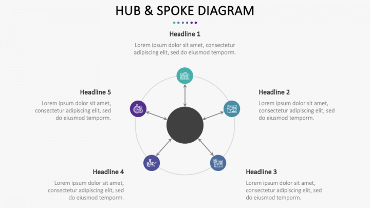 Free - Hub & Spoke Diagram for PowerPoint and Google Slides - PPT Slides