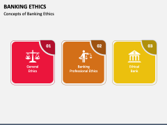 Banking Ethics PowerPoint and Google Slides Template - PPT Slides