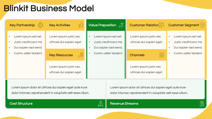 Free - Blinkit Case Study Presentation for PowerPoint and Google Slides - PPT Slides