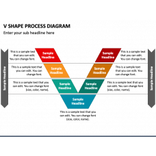 Process Diagrams Templates for PowerPoint and Google Slides | SketchBubble