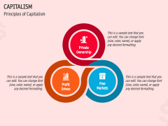 Capitalism PowerPoint and Google Slides Template - PPT Slides