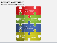 Deferred Maintenance PowerPoint and Google Slides Template - PPT Slides