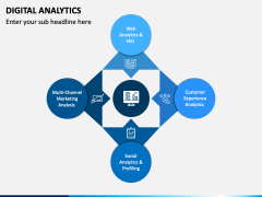 Digital Analytics PowerPoint and Google Slides Template - PPT Slides