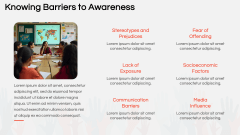 Free - Social and Cultural Awareness Workshop PowerPoint and Google ...