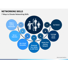 Networking Strategy PowerPoint Template - PPT Slides