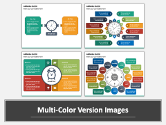 Annual Clock PowerPoint and Google Slides Template - PPT Slides