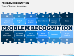 Problem Recognition PowerPoint and Google Slides Template - PPT Slides