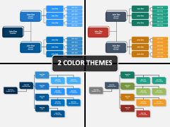 Horizontal Organizational Chart PowerPoint and Google Slides Template ...