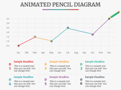 Animated Pencil Diagram for PowerPoint and Google Slides - PPT Slides