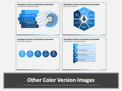 RPA (Robotic Process Automation) in Healthcare PowerPoint and Google ...