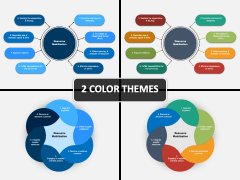 Resource Mobilization PowerPoint and Google Slides Template - PPT Slides