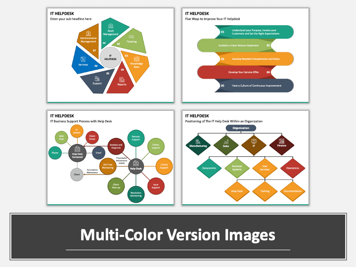 IT Helpdesk PowerPoint and Google Slides Template - PPT Slides