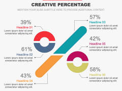 Creative Percentage Infographics for PowerPoint and Google Slides - PPT ...