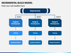 Incremental Build Model PowerPoint and Google Slides Template - PPT Slides
