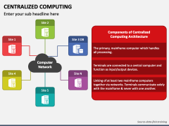 Centralized Computing PowerPoint and Google Slides Template - PPT Slides