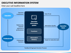 Executive Information System PowerPoint and Google Slides Template ...