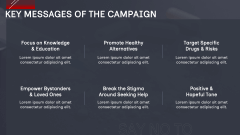 Free - Drug Awareness Campaign Presentation for PowerPoint and Google Slides