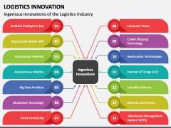 Logistics Innovation PowerPoint and Google Slides Template - PPT Slides