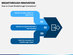 Breakthrough Innovation PowerPoint and Google Slides Template - PPT Slides
