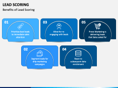 Lead Scoring PowerPoint and Google Slides Template - PPT Slides