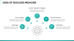 Nuclear Medicine PowerPoint and Google Slides Template - PPT Slides