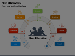 Peer Education PowerPoint and Google Slides Template - PPT Slides