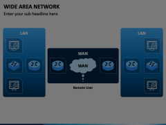 Wide Area Network PowerPoint and Google Slides Template - PPT Slides