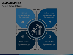Demand Matrix PowerPoint and Google Slides Template - PPT Slides