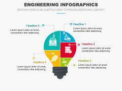 Engineering Infographics for PowerPoint and Google Slides - PPT Slides
