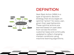 Next Best Action PowerPoint and Google Slides Template - PPT Slides