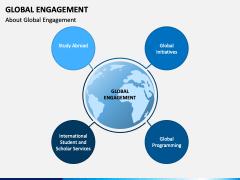 Global Engagement PowerPoint and Google Slides Template - PPT Slides